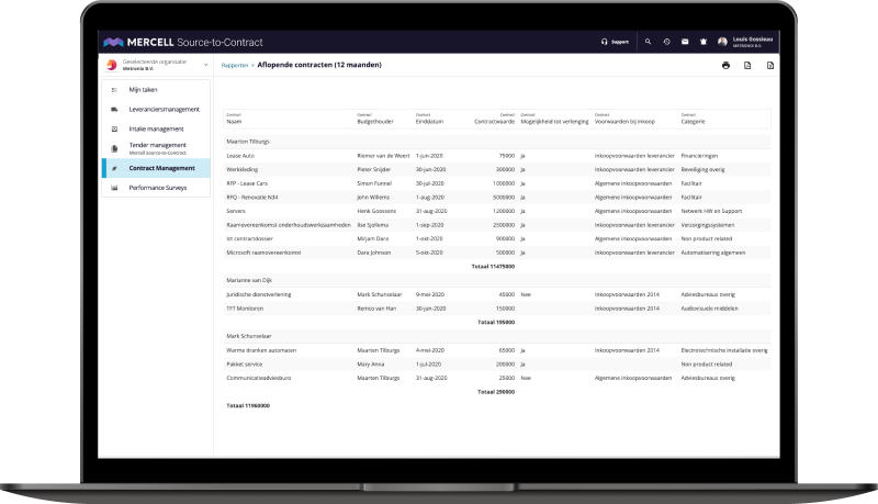 Contract Management | Contract Management from Mercell