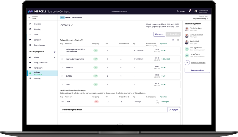 Source-to-Contract I Software voor de private sector van Mercell