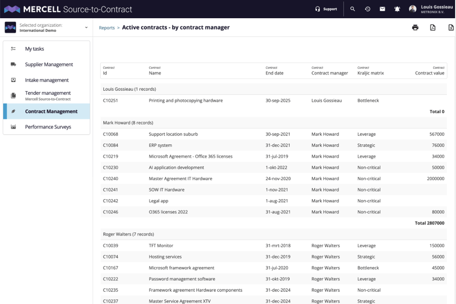 Contract Management | Contract Management from Mercell